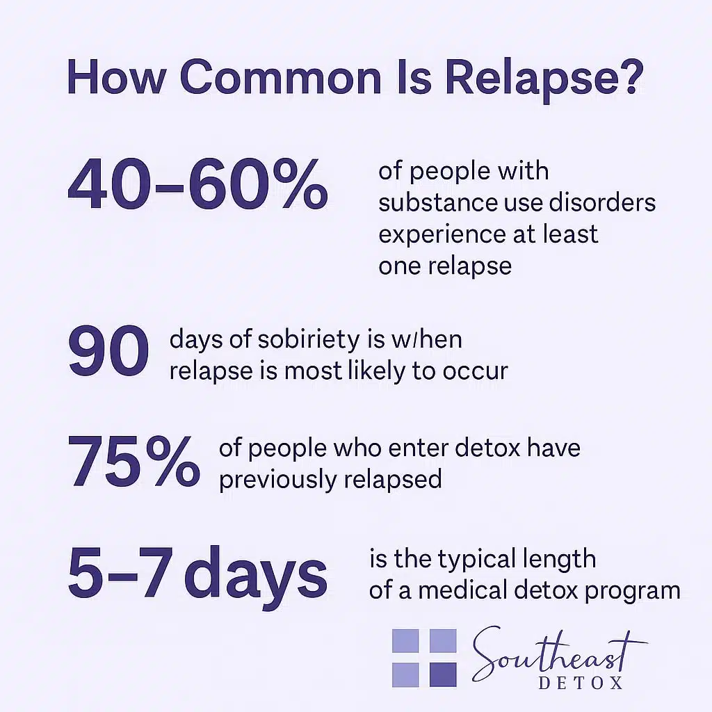 Back to Detox After Relapse: My Return Saved My Recovery